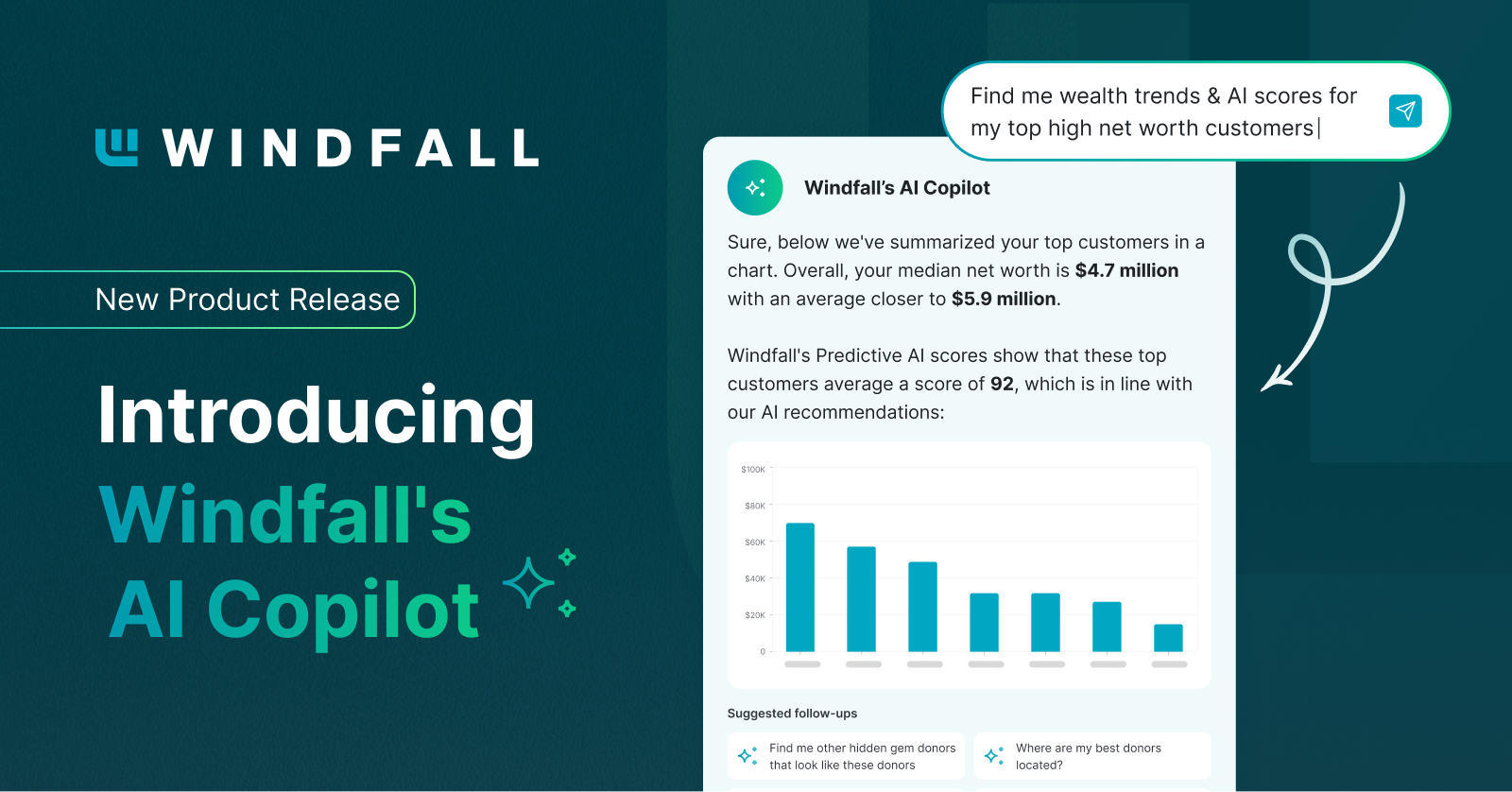 Windfall Unveils AI Copilot to Accelerate Data Exploration & Activation for Go-to-Market Teams
